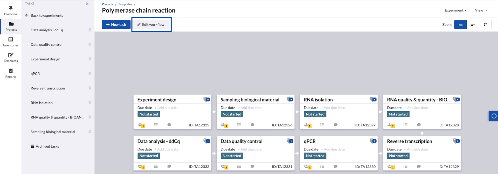 How to Edit Workflows?